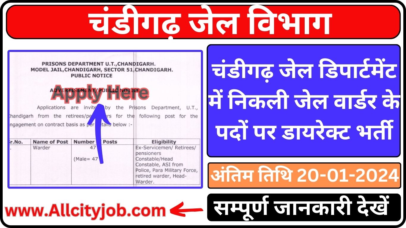 Chandigarh Prison Department Recruitment 2024 - Allcity Job Chandigarh Prison Department Recruitment 2024 - Allcity Job