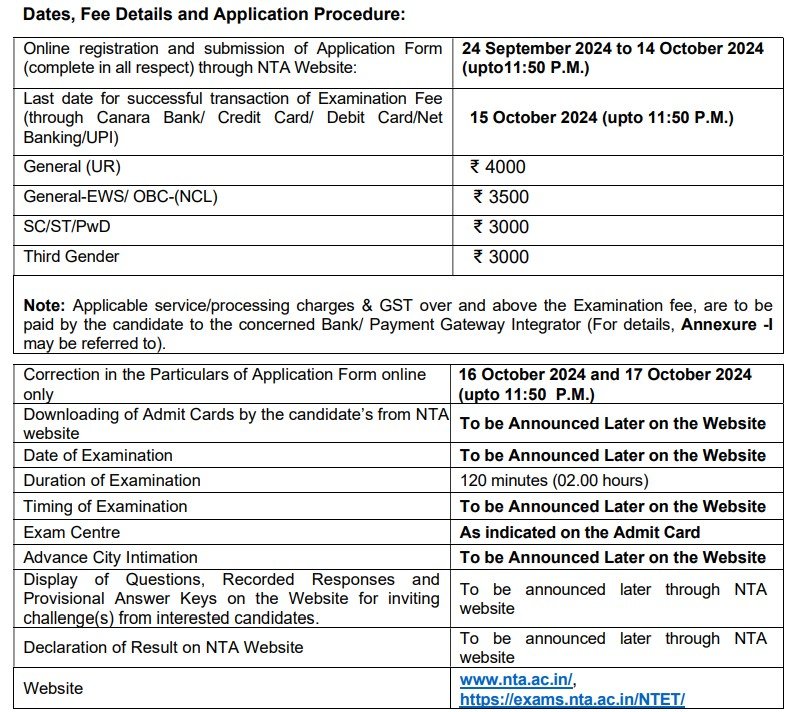 NTA NTET Online Form 2024 - All City Job