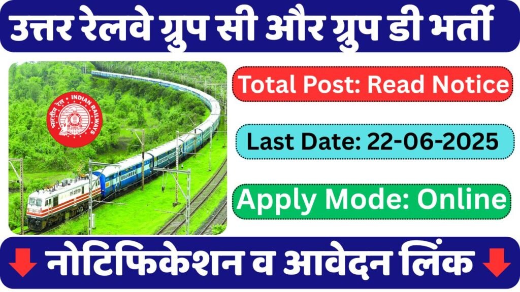 RRC NR Group C & Group D Recruitment 2025 - All City Job