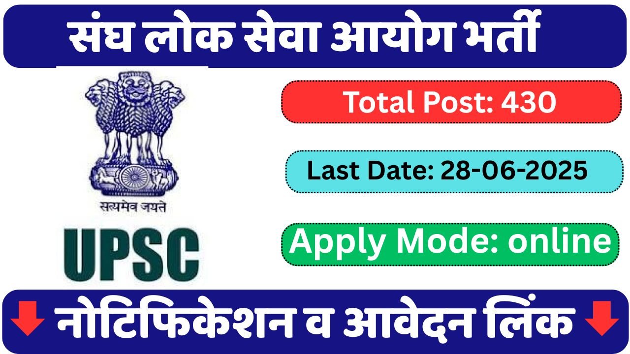 UPSC ORA Vacancy 2025 - All City Job
