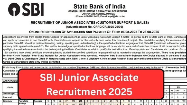 SBI Junior Associate Recruitment 2025 - All City Job